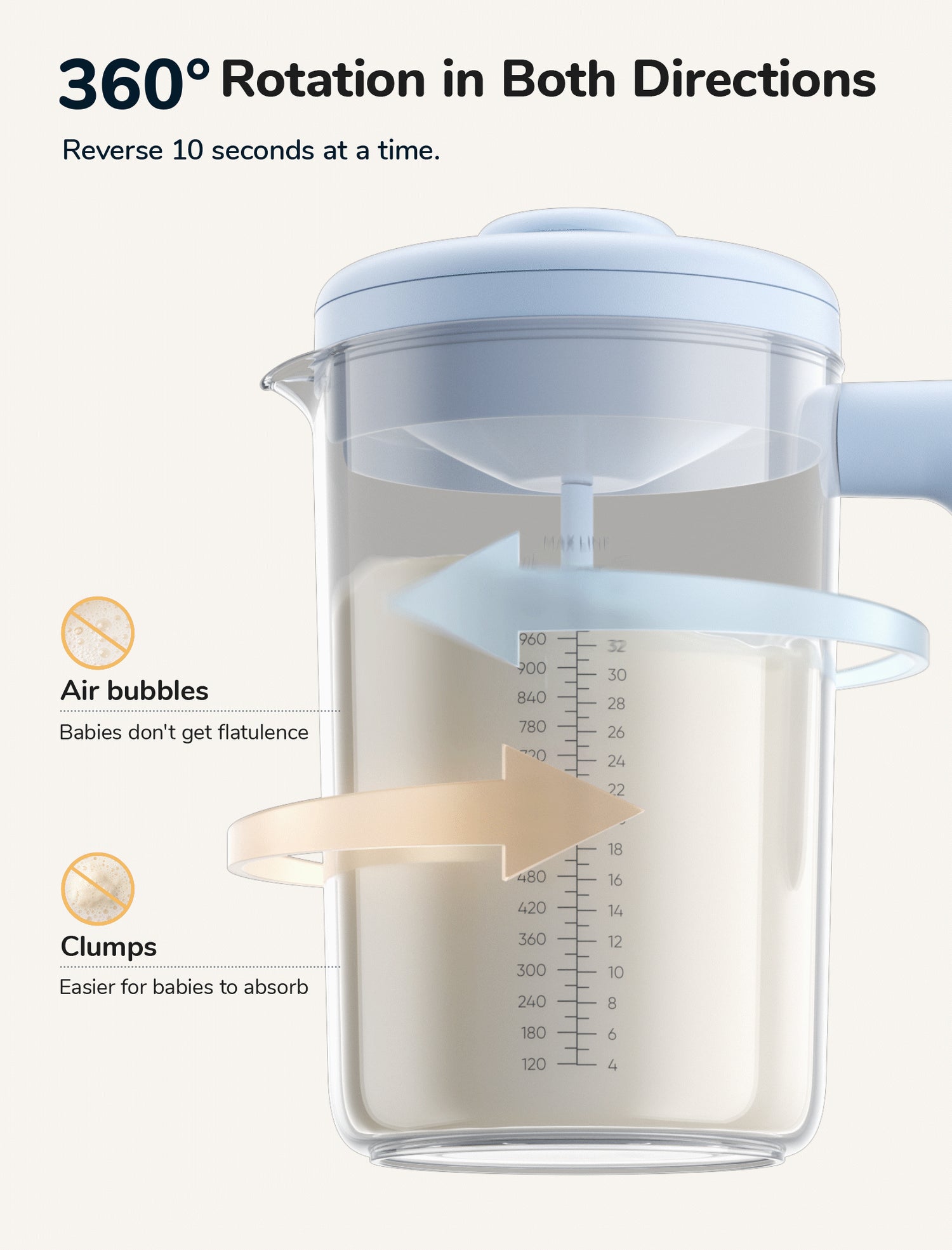 Electric Baby Formula Mixer